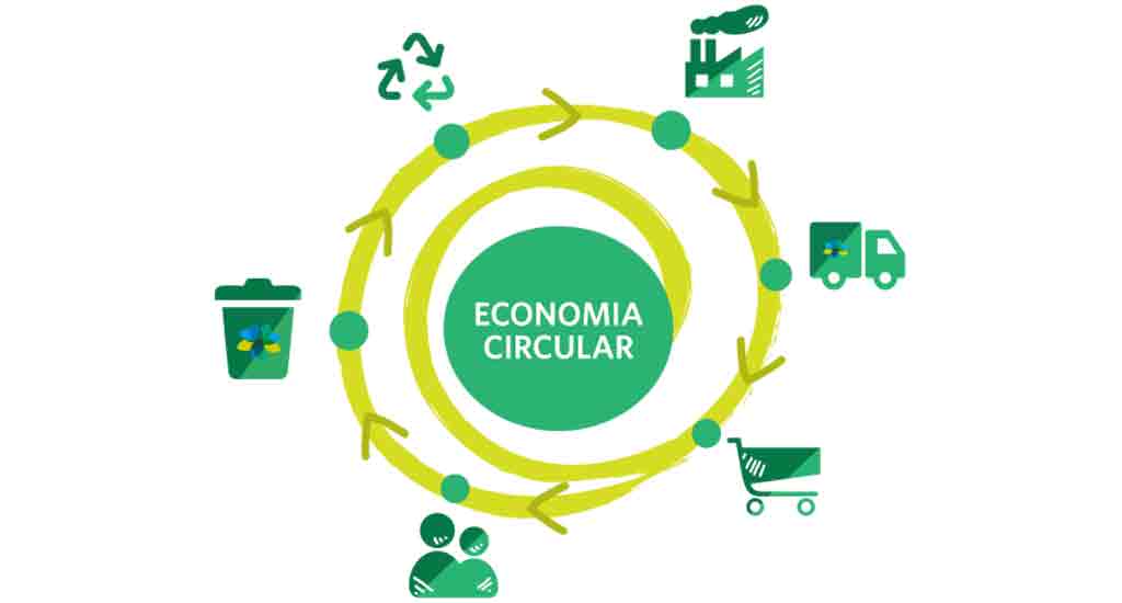 Por uma Economia circular em LisboaPAN
